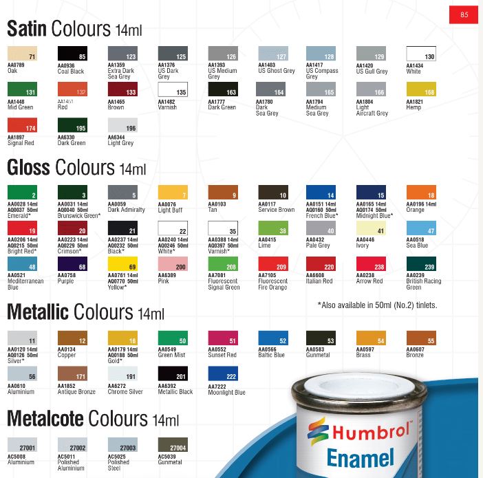 Humbrol Enamel Paints Australia - Models & Hobbies 4 U